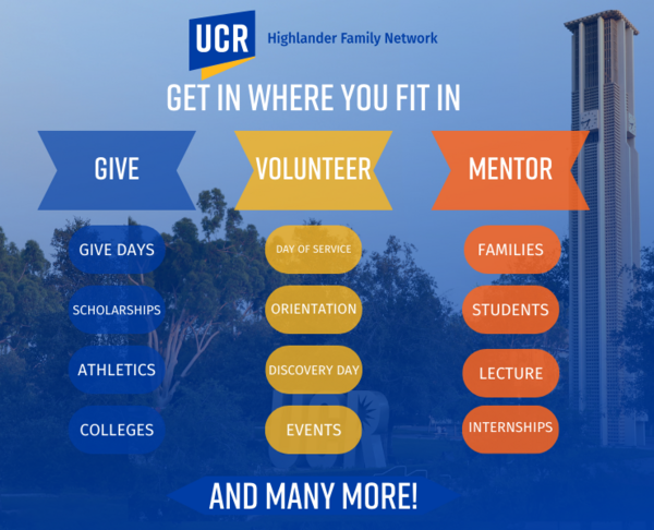 Get Involved Options | Highlander Family Network